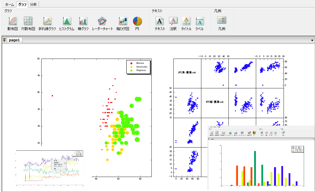 Visual Analytics Platform 紹介