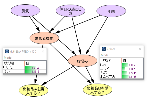 BayoLinkS｜株式会社NTTデータ数理システム