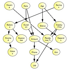 BayoLinkS｜株式会社NTTデータ数理システム